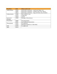 Billing Basics Consults Prolonged Services And Procedures The Billing Basics Consults Prolonged Services And Procedures The