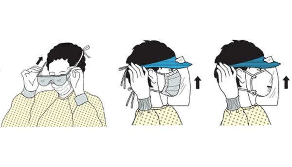 Ebola-specific guidance on properly donning and removing personal ...